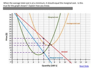 Howdocompanysusesystemsofequations | PPT