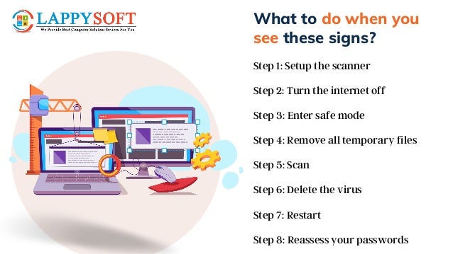 How Do Computer Viruses Work | PDF