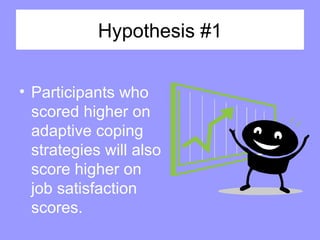 How Do Coping Strategies Correlate With Job Satisfaction Revised | PPT