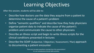 How doctors think 2018 presentation | PDF | Digestive Disorders ...