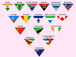 How Do Diamonds Form | PPTX