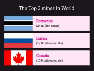 How Do Diamonds Form | PPTX