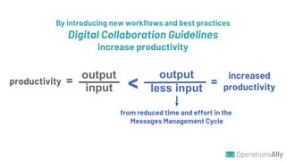How do digital collaboration guidelines increase productivity? | PDF | Email | Internet