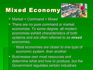 How do economic systems answer the basic economic questions | PPT