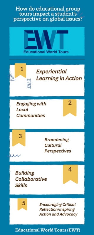 How do educational group tours impact a student's perspective on global ...