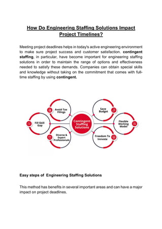 How Do Engineering Staffing Solutions Impact Project Timelines | PDF