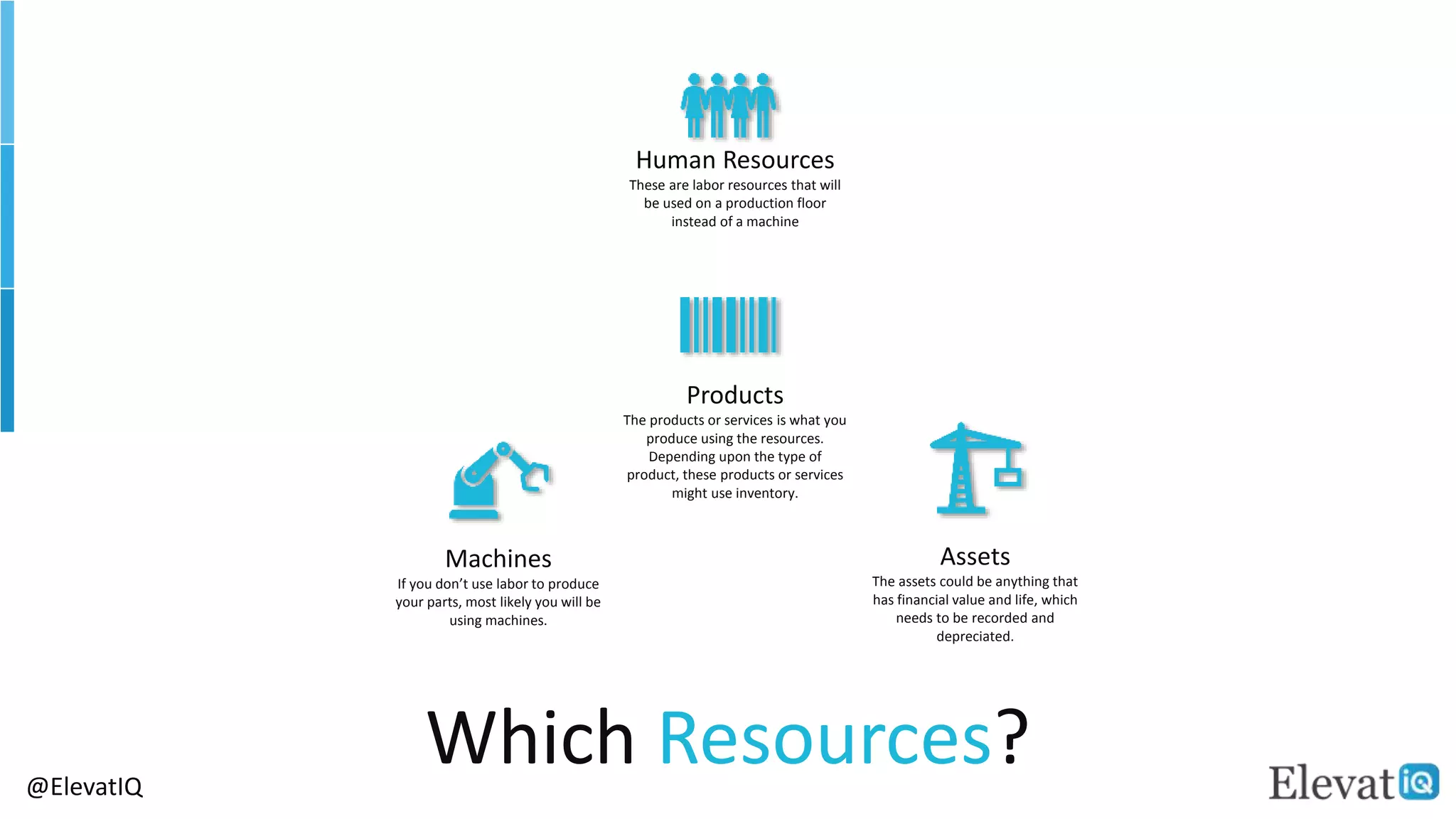 How do ERP systems work? | PPT