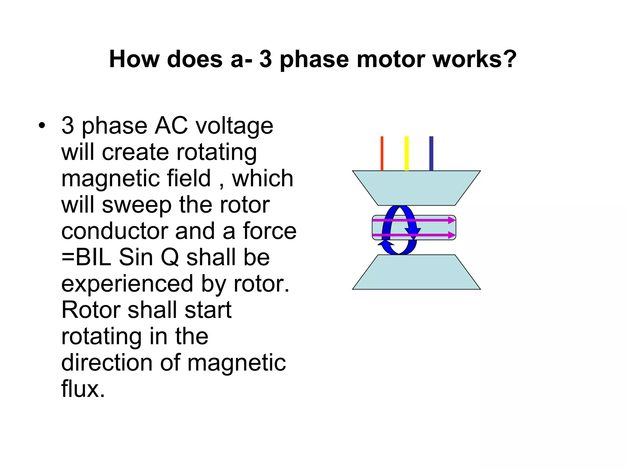 How does a 3-phase motor works | PPTX