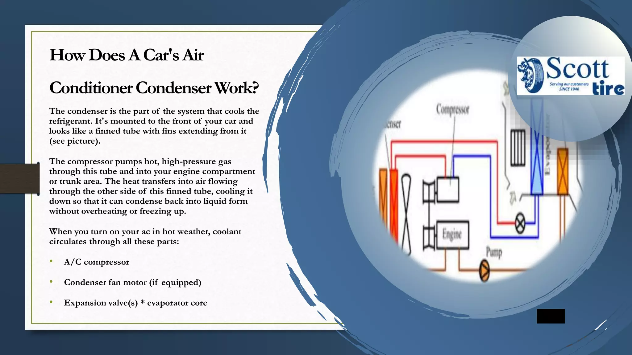 How Does a Car's Air Conditioning Work.pptx