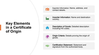 How Does a Certificate of Origin Impact International Trade.pptx