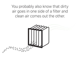 The mechanics of air filtration – how does an air filter actually work ...
