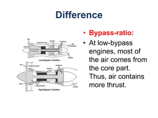 How does a jet engine work | PPTX