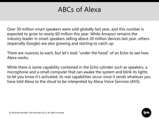 How Does Amazon’s Alexa Really Work? | PPTX