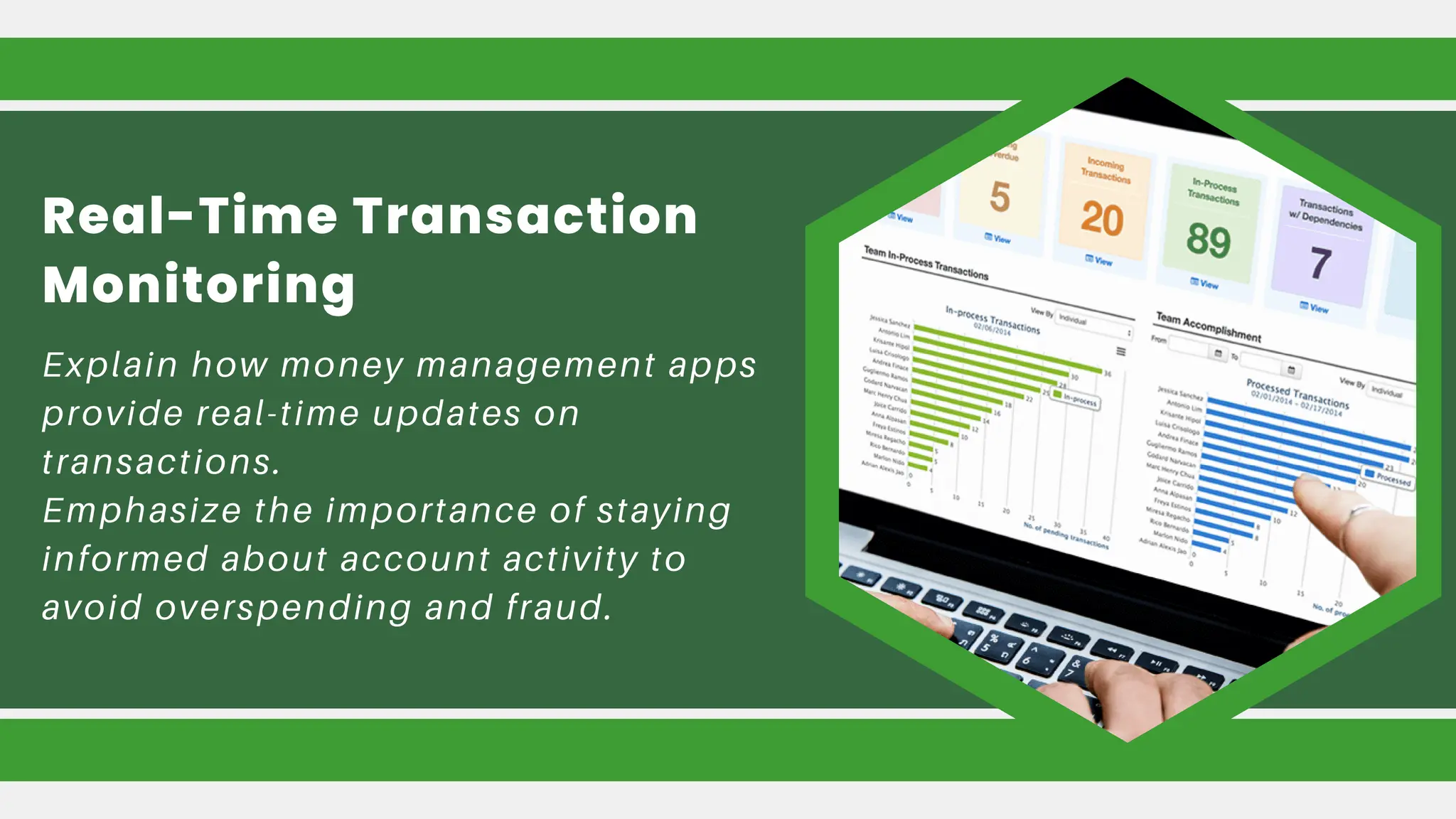 How Does A Money Management App Improve Financial Management? | PDF