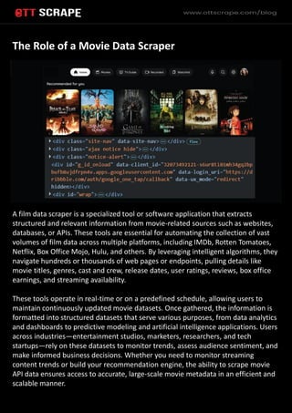 How Does a Movie Data Scraper Enhance Content Recommendation Engines.pdf