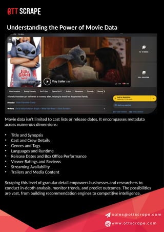 How Does a Movie Data Scraper Enhance Content Recommendation Engines.pptx