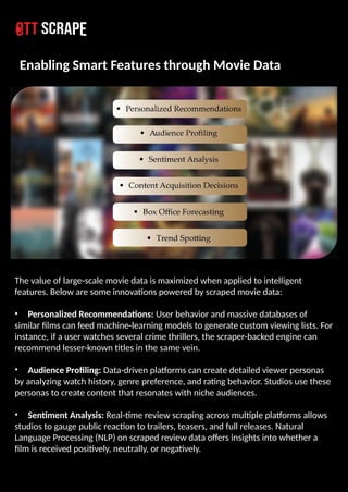 How Does a Movie Data Scraper Enhance Content Recommendation Engines.pptx