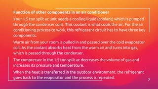 How does an air conditioning system work? | PPTX