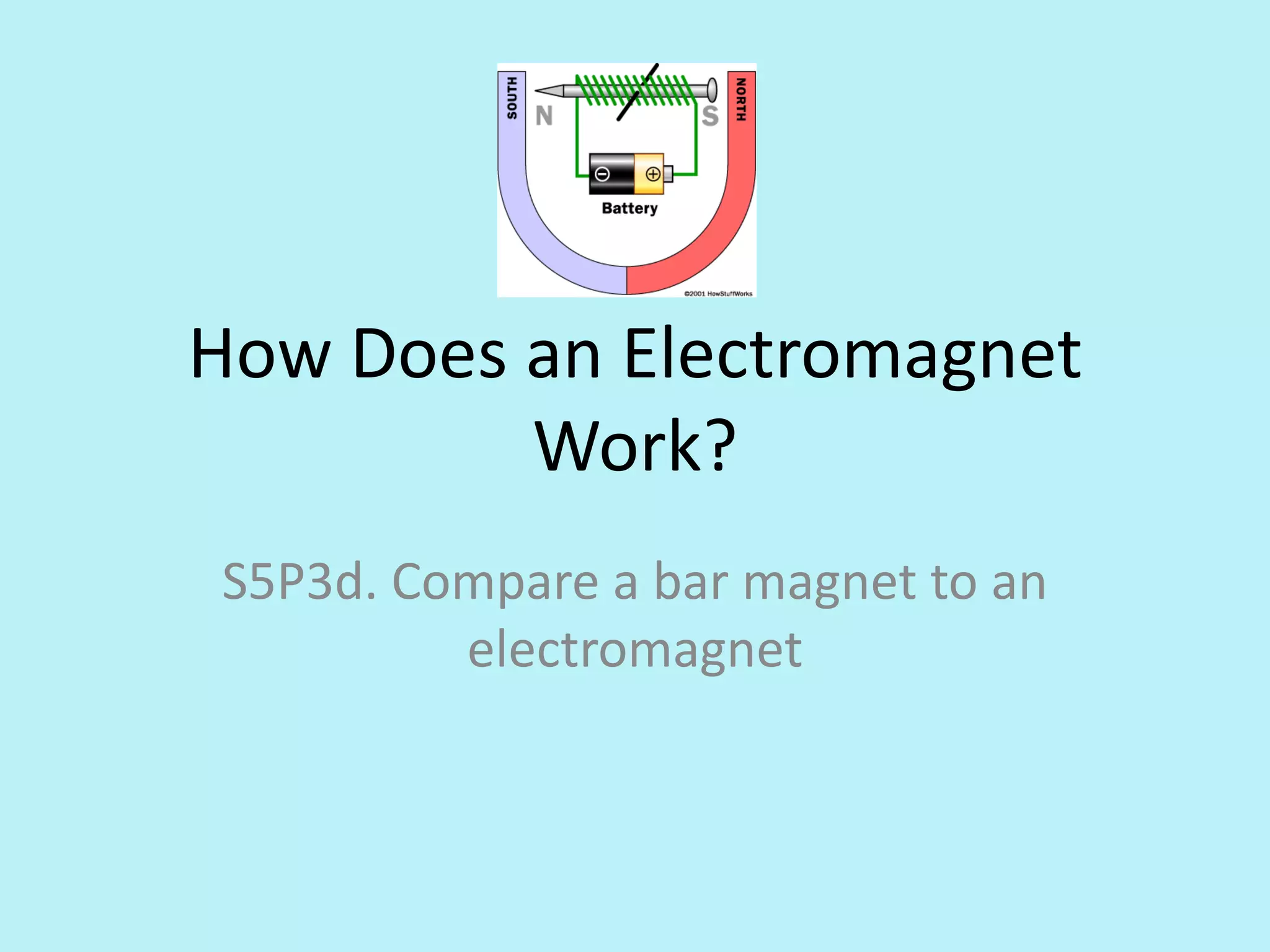 How does an electromagnet work | PPT
