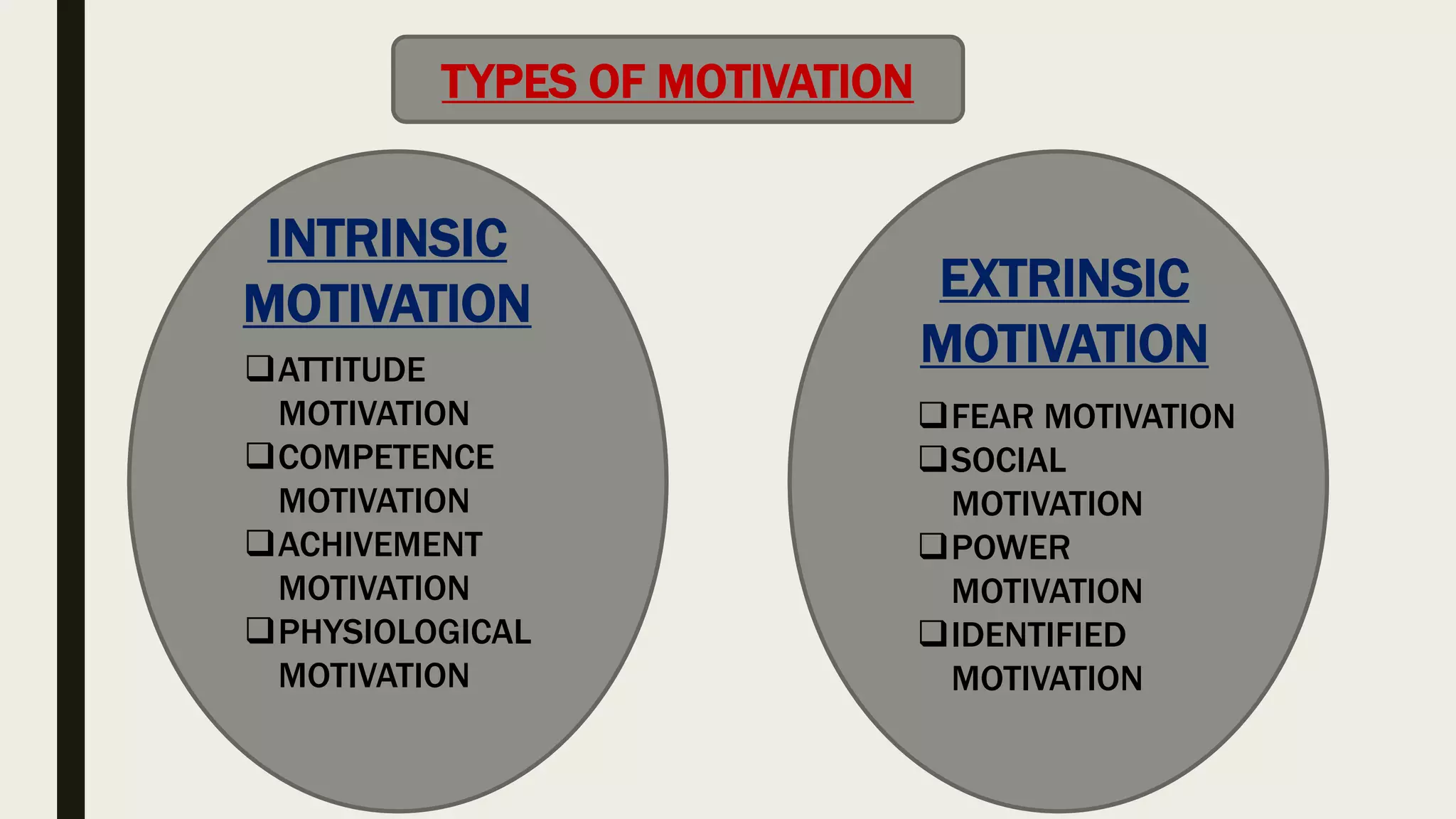 How does an employee motivation increase the earning.pptx