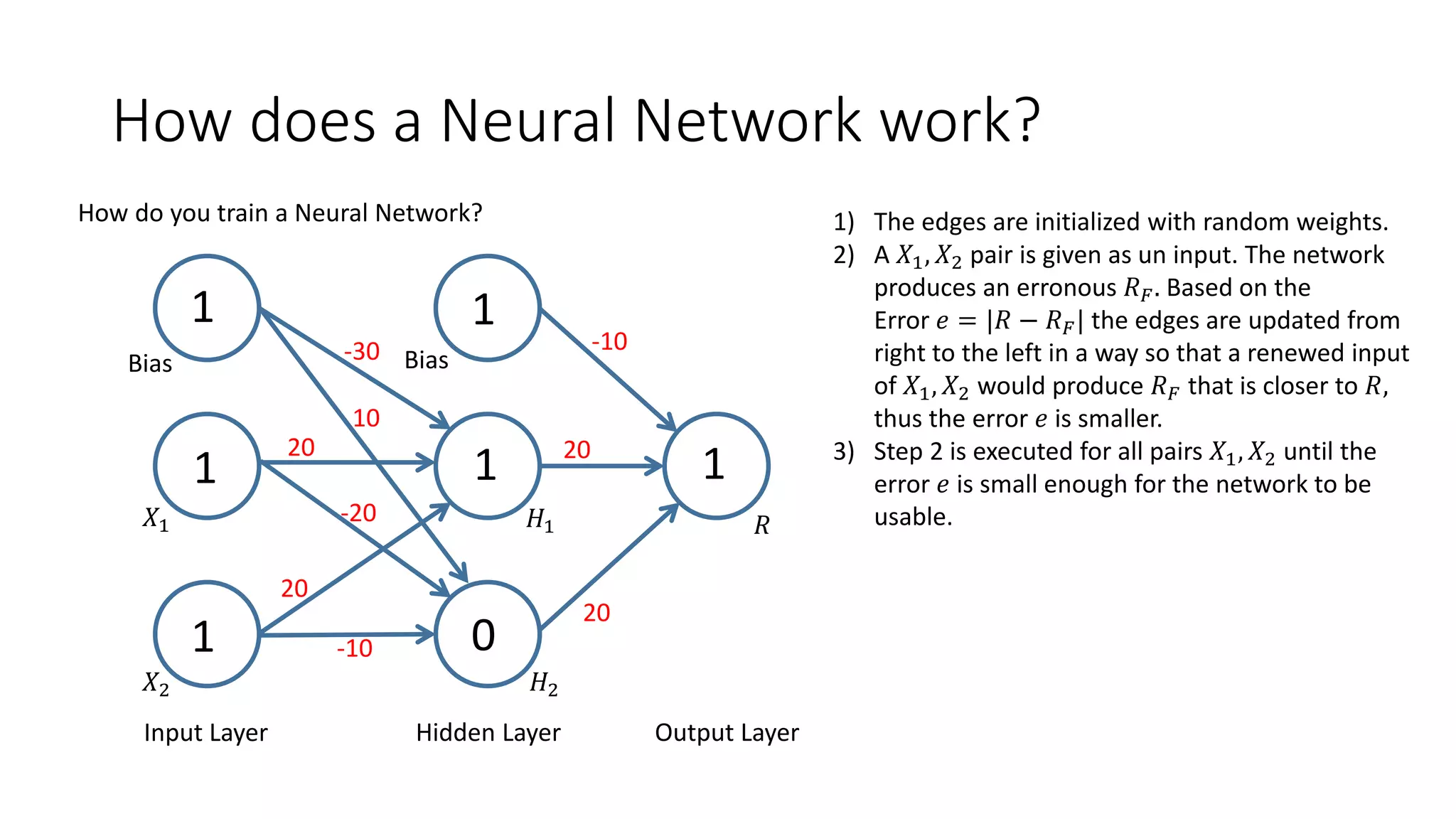 How does a Neural Network work? | PPT