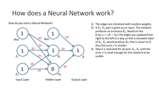 How does a Neural Network work? | PPT