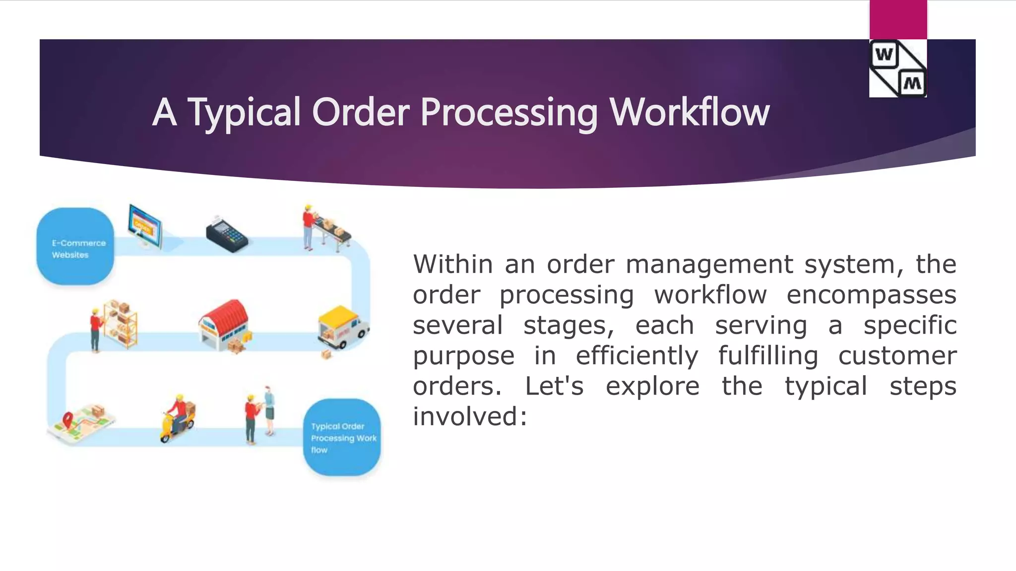 How Does an Order Management System Work.pptx