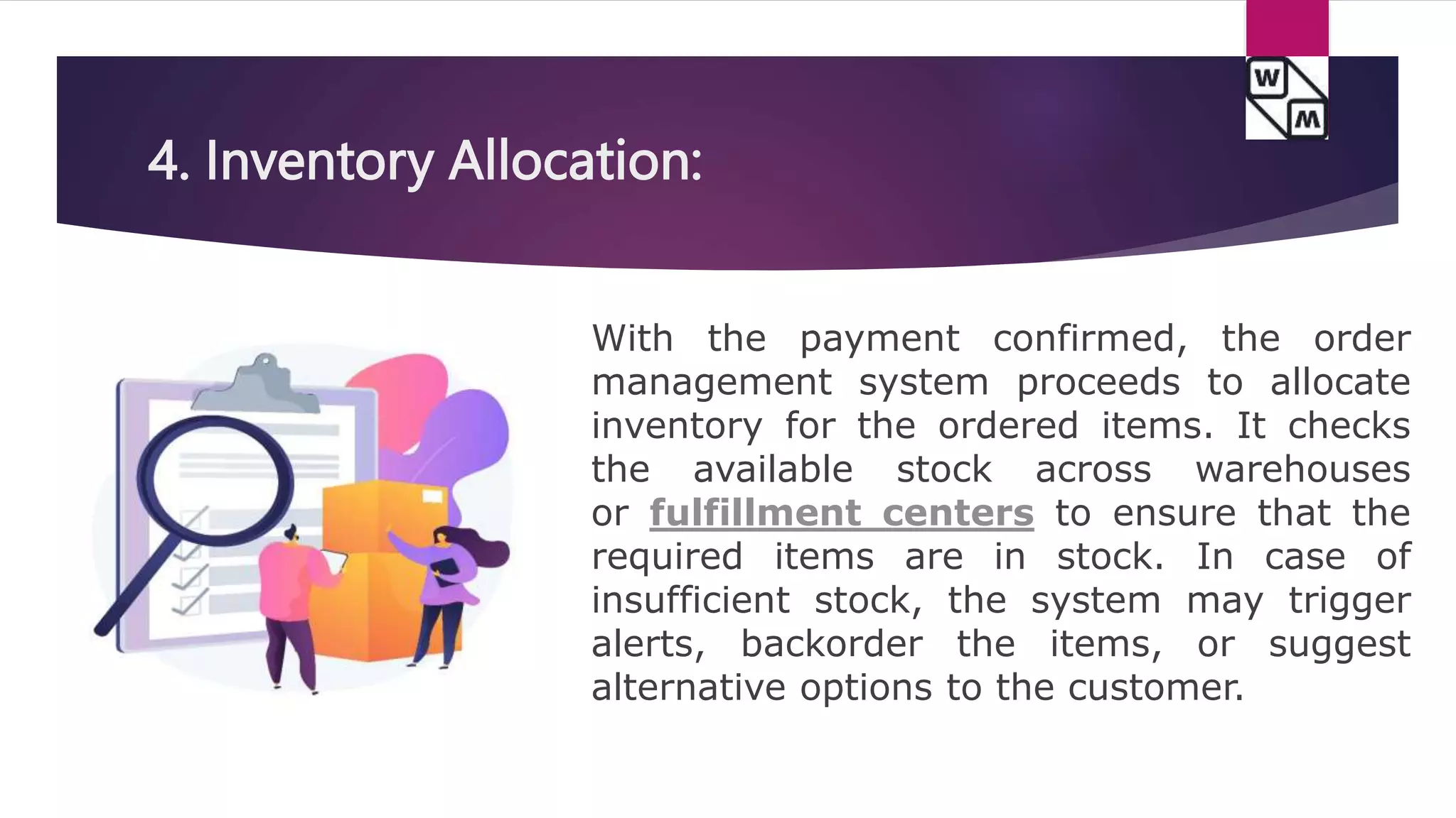How Does an Order Management System Work.pptx