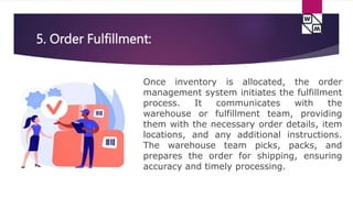 How Does an Order Management System Work.pptx
