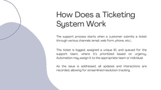 How Does a Ticketing System Work? | A Complete Guide | PPT