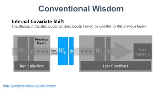 PR-134 How Does Batch Normalization Help Optimization? | PPTX