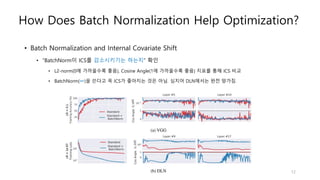 "How does batch normalization help optimization" Paper Review | PPT