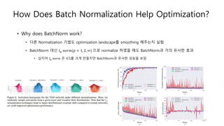 "How does batch normalization help optimization" Paper Review | PPT