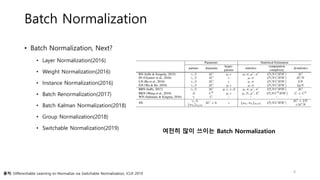 "How does batch normalization help optimization" Paper Review | PPT