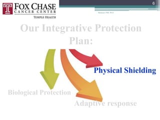 How does biological protection help astronauts tolerate high levels of ...