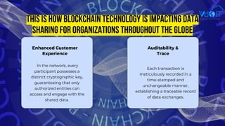 How Does Blockchain Technology Helps Organization when Sharing Data.pdf