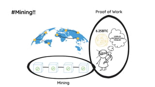 How does blockchain work | PDF