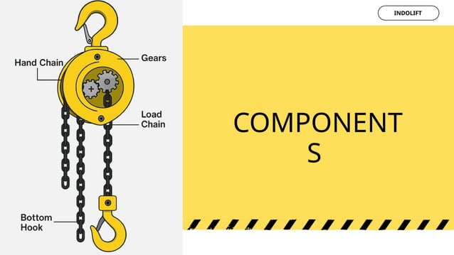 How Chain Pulley Works- Explained in Simple Terms | PPT