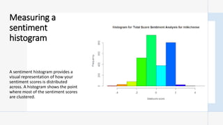 How Does Customer Feedback Sentiment Analysis Work in Search Marketing? | PPT