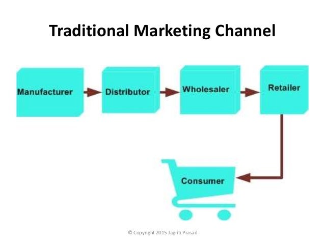 How does E- Commerce work?