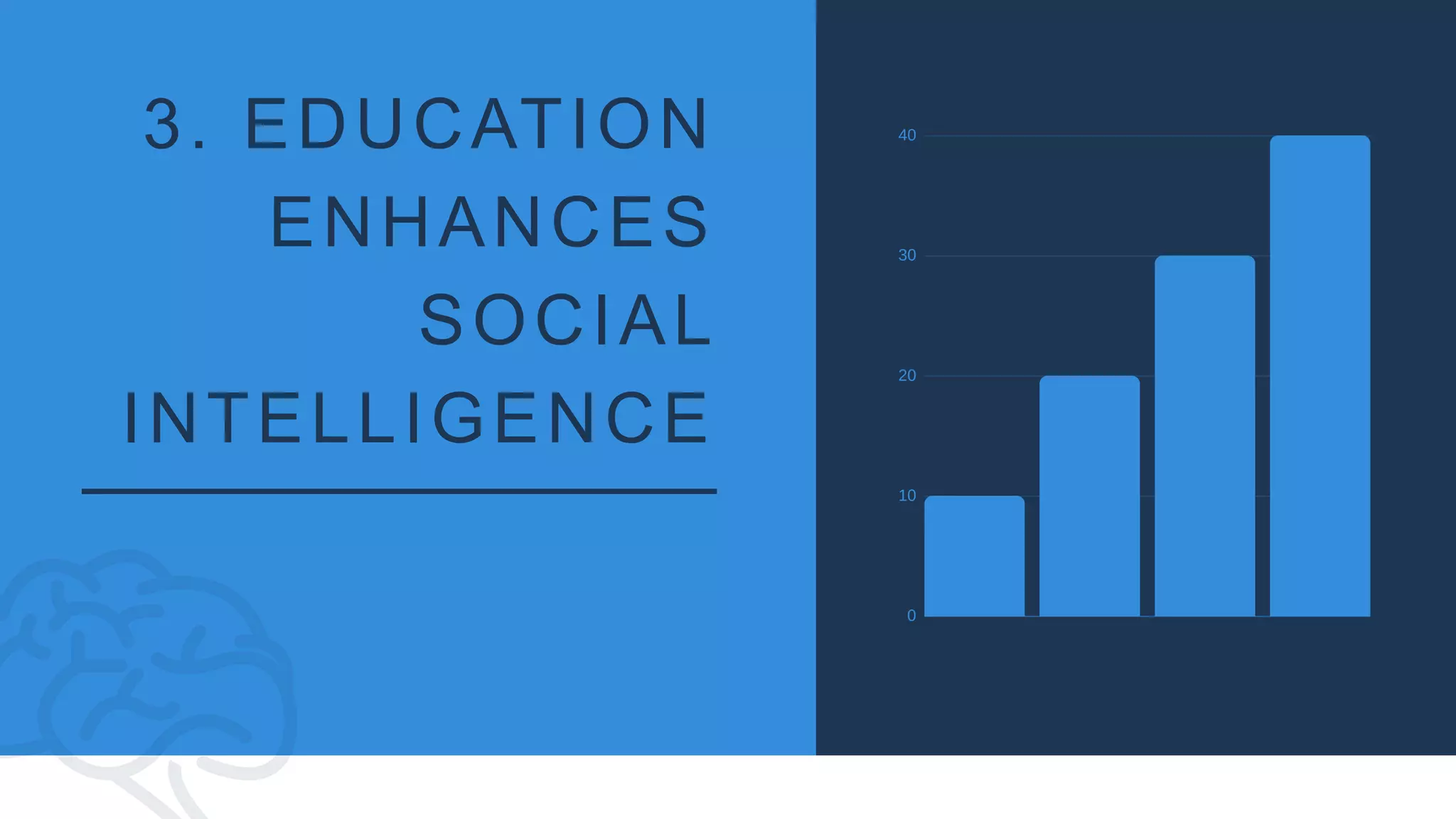How does education affect intelligence | PPTX
