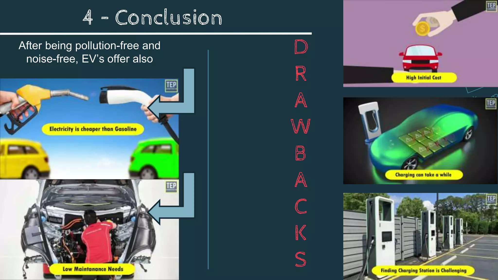 How Does Electric Car Work.pptx