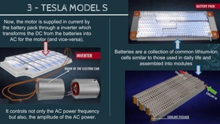 How Does Electric Car Work.pptx