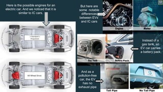 How Does Electric Car Work.pptx