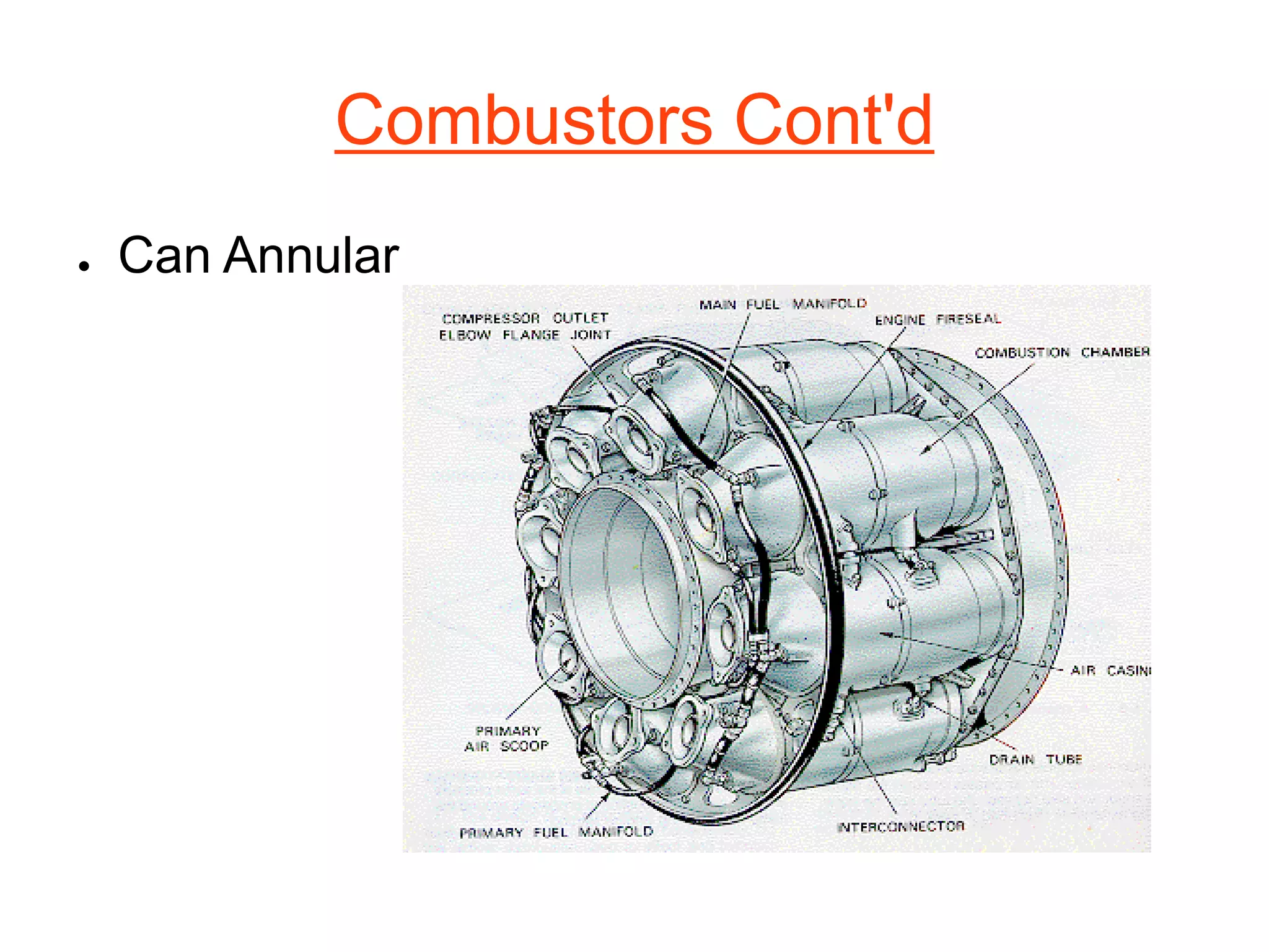 Aircraft Engine part1 | PDF