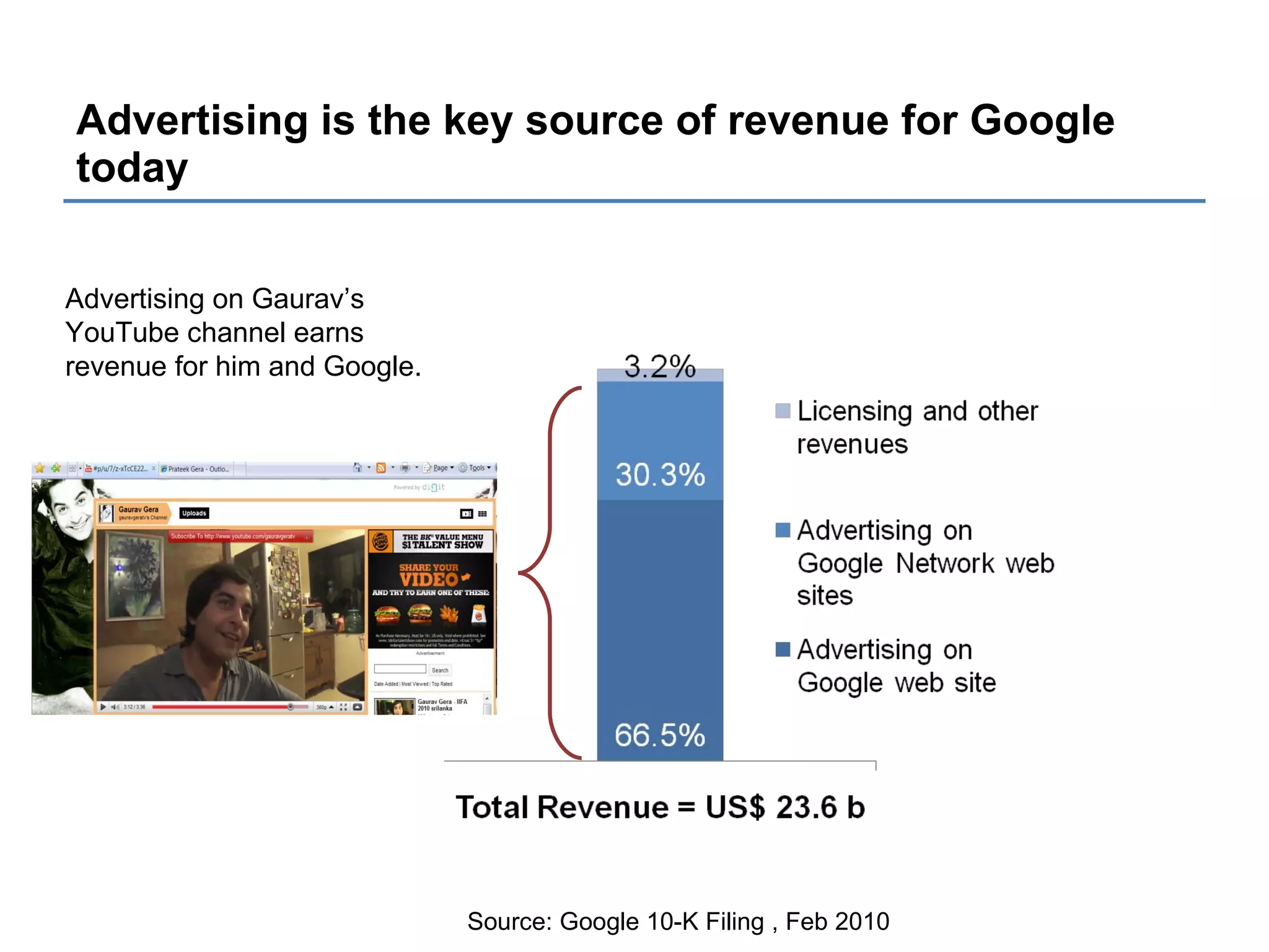 How Does Google Make Money V2 | PPT