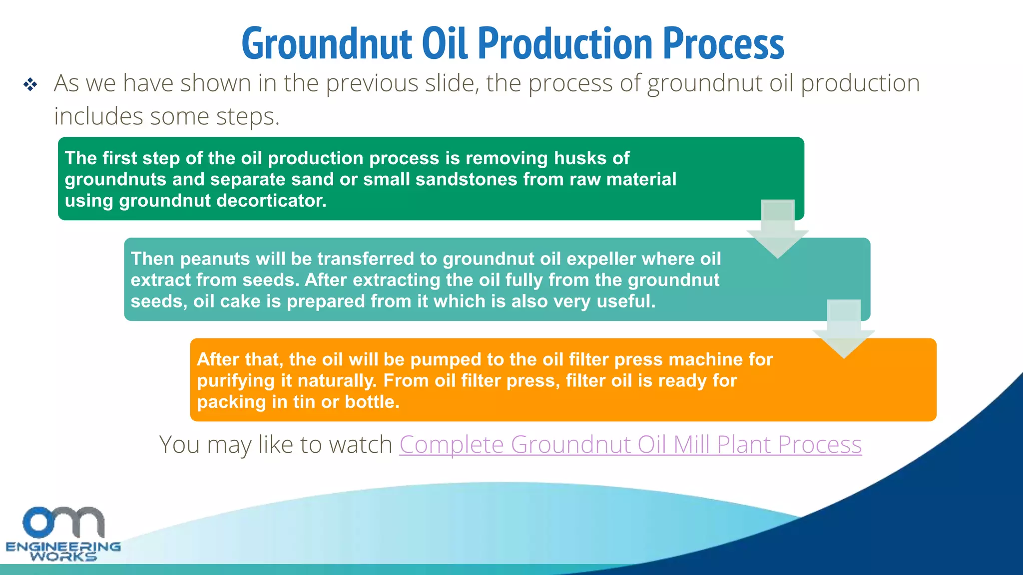 Complete Process of Groundnut Oil Mill Plant to Start its Business Now ...