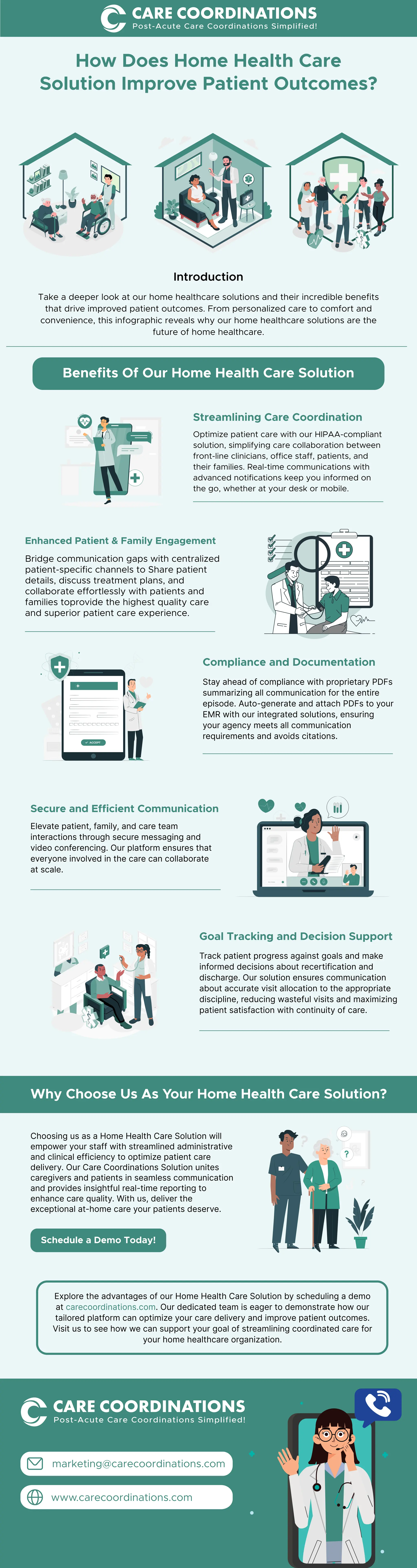 How Does Home Health Care Solution Improve Patient Outcomes? | PDF