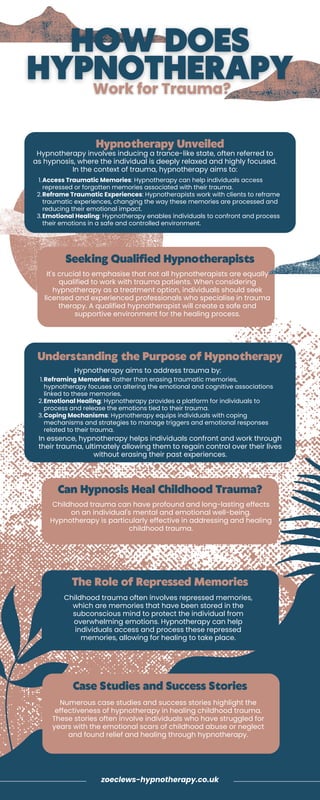 How Does Hypnotherapy Work for Trauma.pdf
