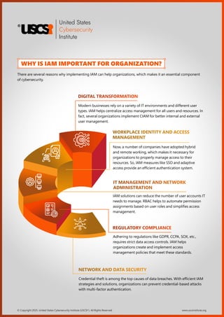 How does Identity and Access Management (IAM) Enhance an Organization’s ...